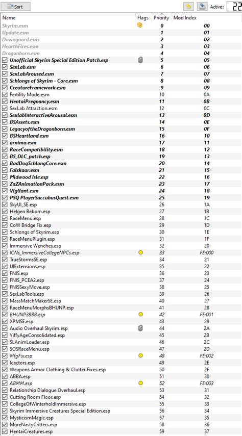 Post Your Working Load Orders Out Guides For Skyrim SSE Skyrim Special Edition LoversLab