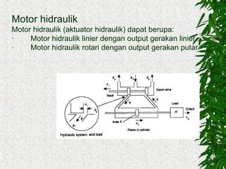 Motor Penggerak Ppt