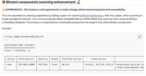 Bitnami Vulnerability Database Integrated With Trivy Rdevopsish