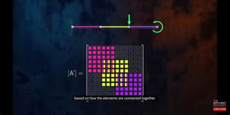 matrix with colored squares inside r latex