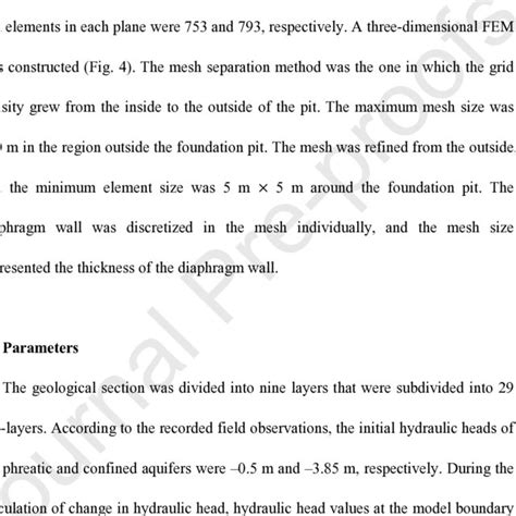 Shows A Schematic Of The Mesh Used In The Numerical Model The Model Download Scientific Diagram