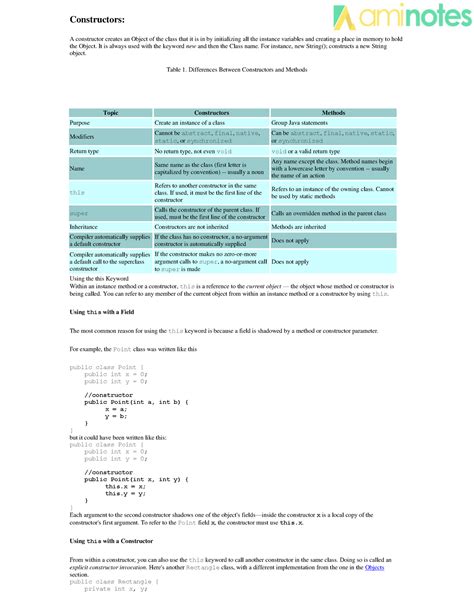 Mod3 Constructors Good Notes Contain Depth Constructors A Constructor Creates An Object