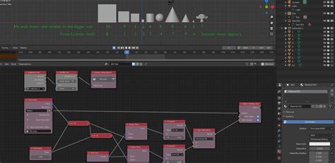 Groups Animation Node Sorting A Collection Of Objects From Their