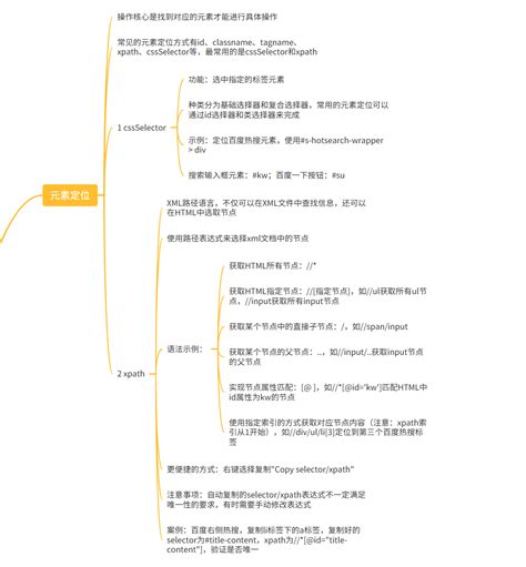 测试10 Selenium Ide Cssselector Xpath 操作测试
