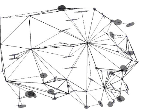 Illustration Of A 3d View Of The Region Adjacency Graph Rag