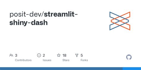 GitHub Posit Dev Streamlit Shiny Dash
