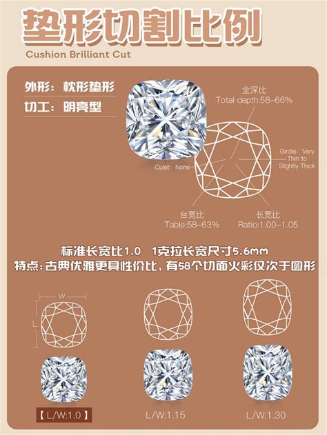 异形钻石的切工如何选择 我爱钻石网官网