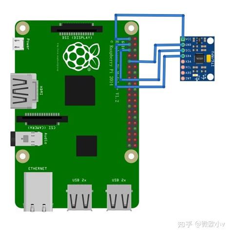 easy mqos 发布imu节点教程 知乎