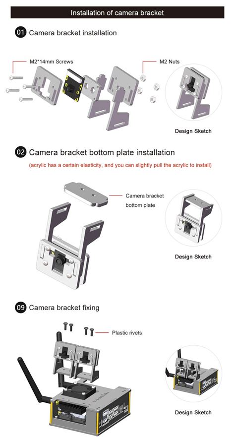 Giá đỡ Và Bảo Vệ Camera Raspberry Pi Và Jetson Nano Raspberry Pi Việt Nam