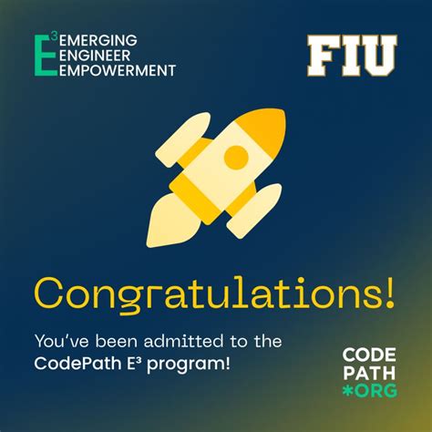 Techexcellence Codepathe3program Codepath Camila G