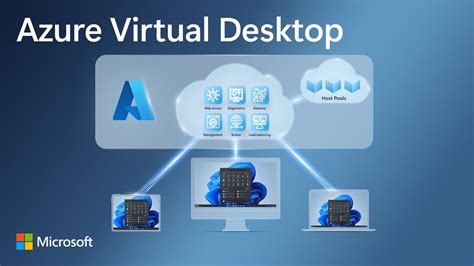 Deployment Of Azure Virtual Desktop Avd In Host Pool