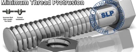 Minimum Thread Protrusion Slp