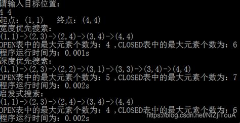 利用状态空间法解决走迷宫游戏问题 以走迷宫为例设计基于状态空间搜索算法 盲目搜索算法、启发式搜索算法 csdn博客