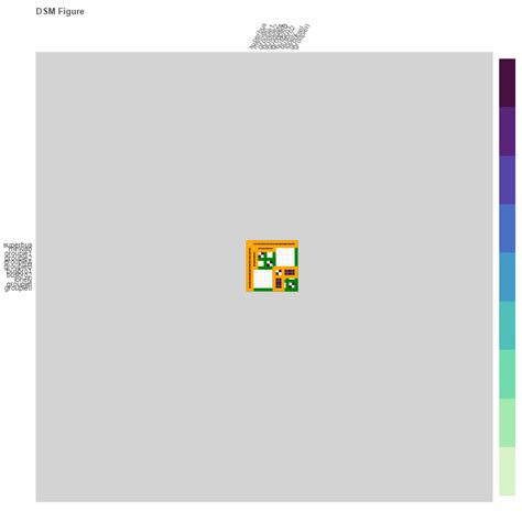 Python Bokeh Glyph Linewidth Scaling Stack Overflow