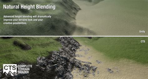 Cts Complete Terrain Shader