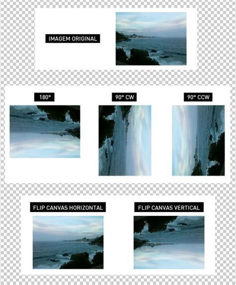 Como inverter a posição de uma imagem no Photoshop