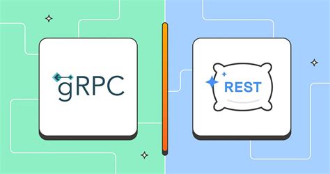 Grpc Vs Rest In Java Performance Implementation And Use Cases By