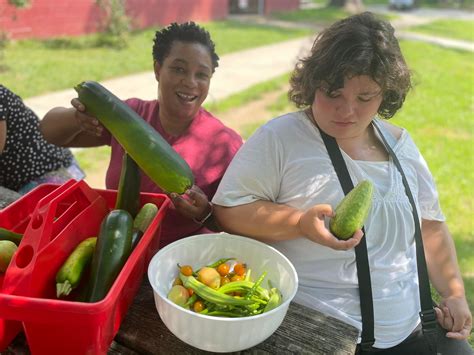 Cura Personalis Project Cura Personalis Project Cpp