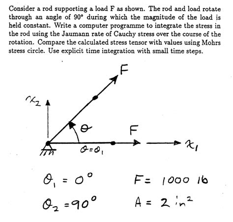 solved please provide a detailed matlab code