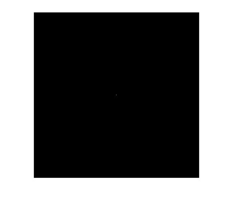 Dilation Algorithms Performance Of Decomposed Strels Steve On Image