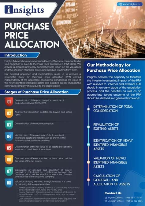 PPT Purchase Price Allocation KSA PowerPoint Presentation Free Download ID 12590141