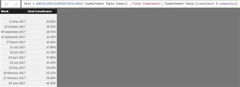 Solved Ignore Remove Blanks From This Calculated Table Microsoft Fabric Community
