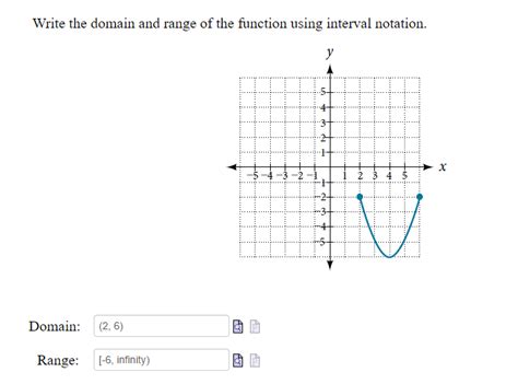 Solved Userwrite The Domain And Range Of The Function Using