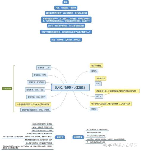 STM 的HAL库有哪些坑 知乎