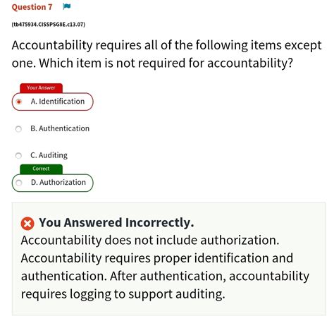 Cissp Practice Questions 20210211 By Wentz Wu Issap Issep Issmp Cissp Ccsp Csslp Cgrc