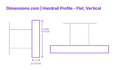 CMU Regular Lintel Block Dimensions Drawings Dimensions Com
