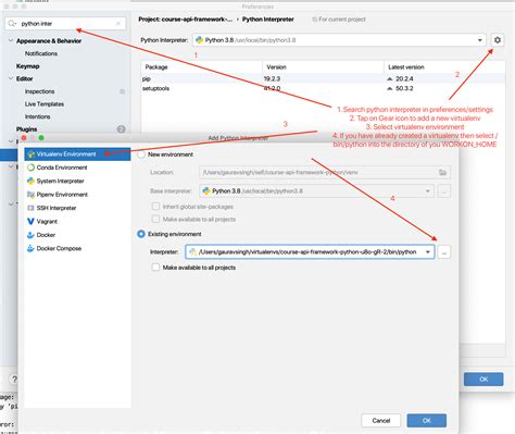 Python Api Test Automation Framework Part 1 Introduction Setup And