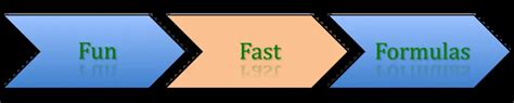 formula friday countifs with multiple criteria in excel how to excel