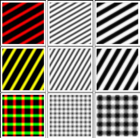First Column Original Images Second Column Amplitude A Third
