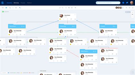 Attachment 84961029 Workflow Design Data Visualization Relationship Map