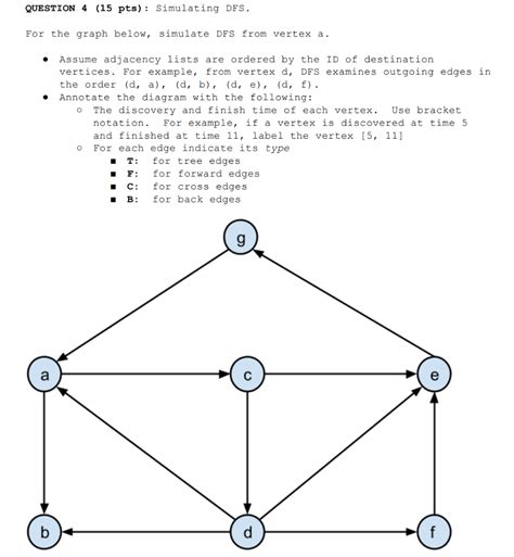 Solved Question 4 15 Pts Simulating Dfs For The Graph