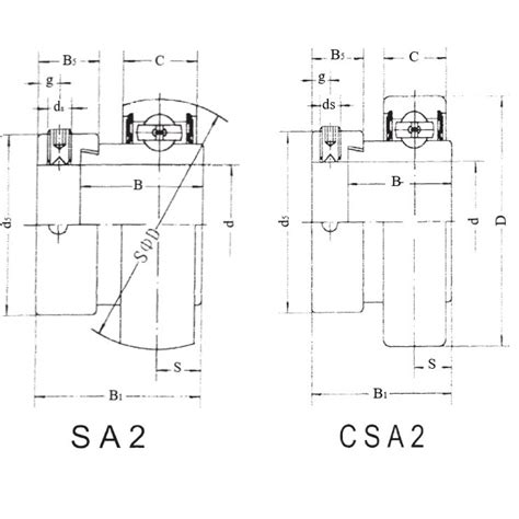 Sa205 16 Imperial Bearing Insert With Locking Collar 1 Inch Bore And