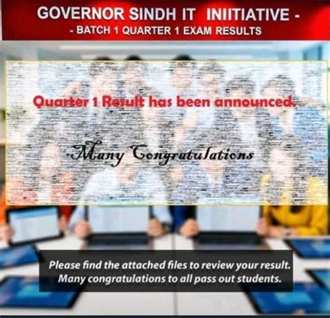 Rabia Waheed On Linkedin Allahamdullah I Have Pass This Result Giaiclearning Skills