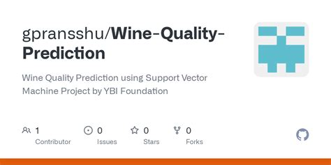 github gpransshu wine quality prediction wine quality prediction
