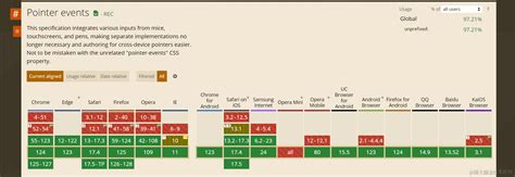 前端 不到 行用Vue实现类似Swiper js的轮播组件 个人文章 SegmentFault 思否