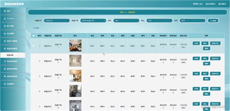 Javaphpnodejspython租房自动推荐系统【2024年毕设】 Csdn博客