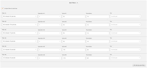 Revenuebot Creating A Bot With Automatic Pair Switching On The Bybit
