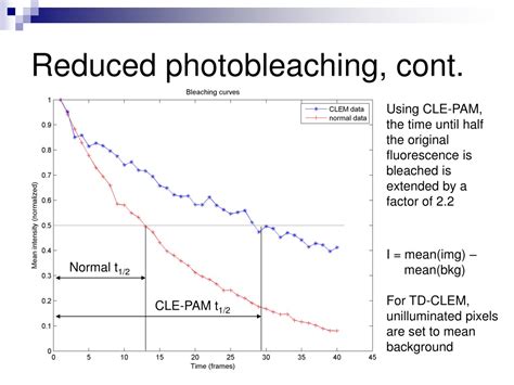 Ppt Arbitrary And Dynamic Patterning In A Programmable Array Microscope Powerpoint