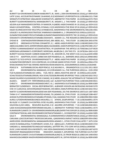 Bibliometrix Export File 2024 05 16 Download Free Pdf Business Economics Business