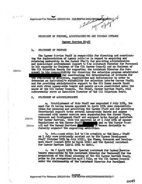 Statement Of Purpose Accomplishments And Program Outlook Career