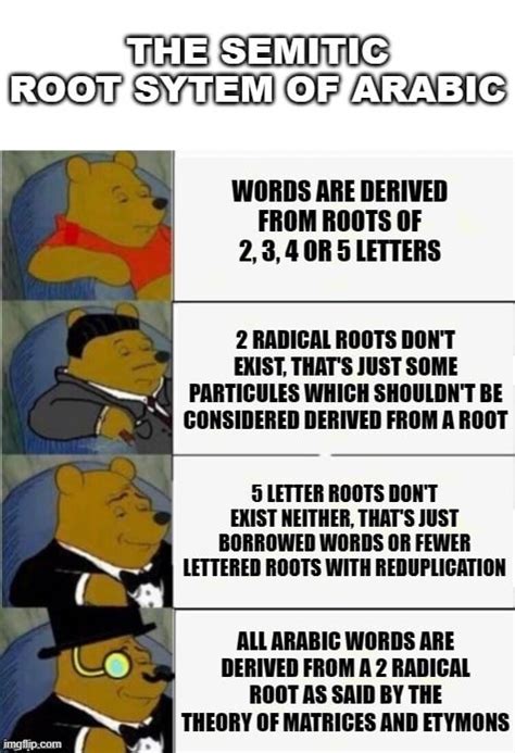 Have You Ever Heard About The Theory Of Matrices And Etymons What Do