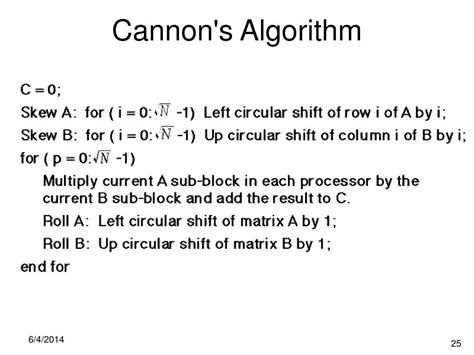 Ppt Full Matrix Algorithms Parallel Matrix Multiplication And Beyond