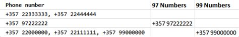 Excel Split Number And Get Element That Start From Specific Numbers