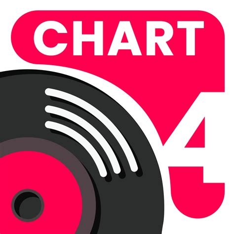 Pop Drop Chart Fresh Fm
