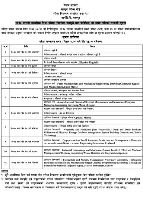 See Exam Routine 2075 Secondary Education Examination See Routine 2075 See Examination