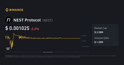 NEST Protocol Price NEST To USD Converter Chart And News